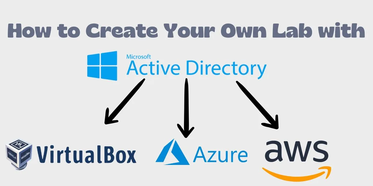 How to Create Your Own Lab with Active Directory?